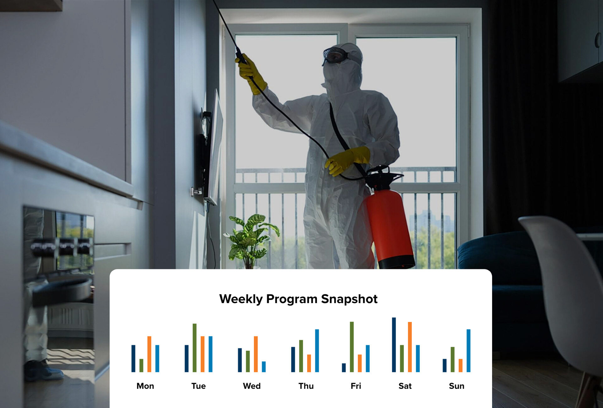 Home Services Marketing - Go Local Interactive