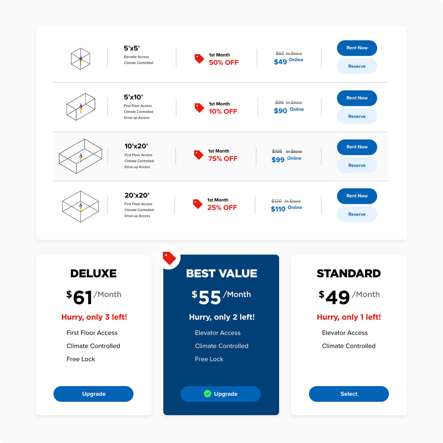 Self Storage Marketing - Go Local Interactive