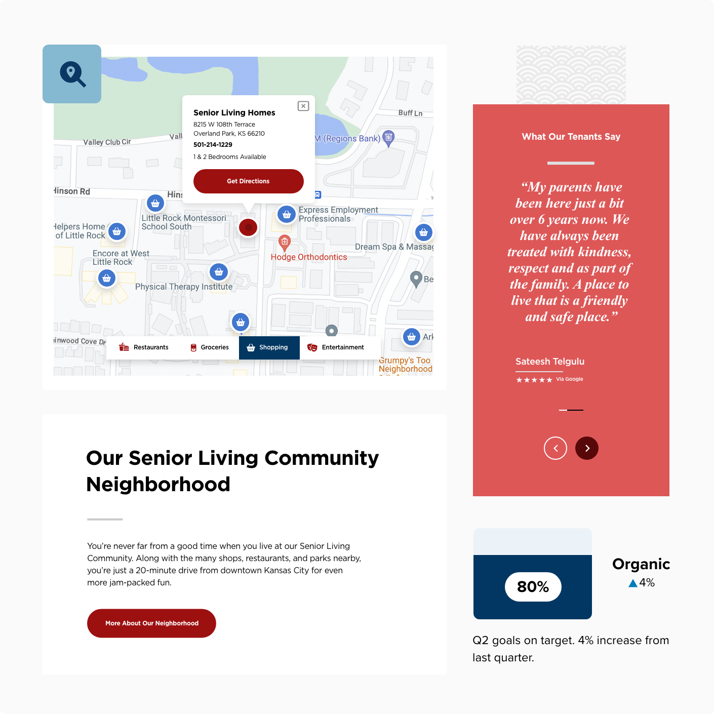 Senior Living Marketing - Go Local Interactive