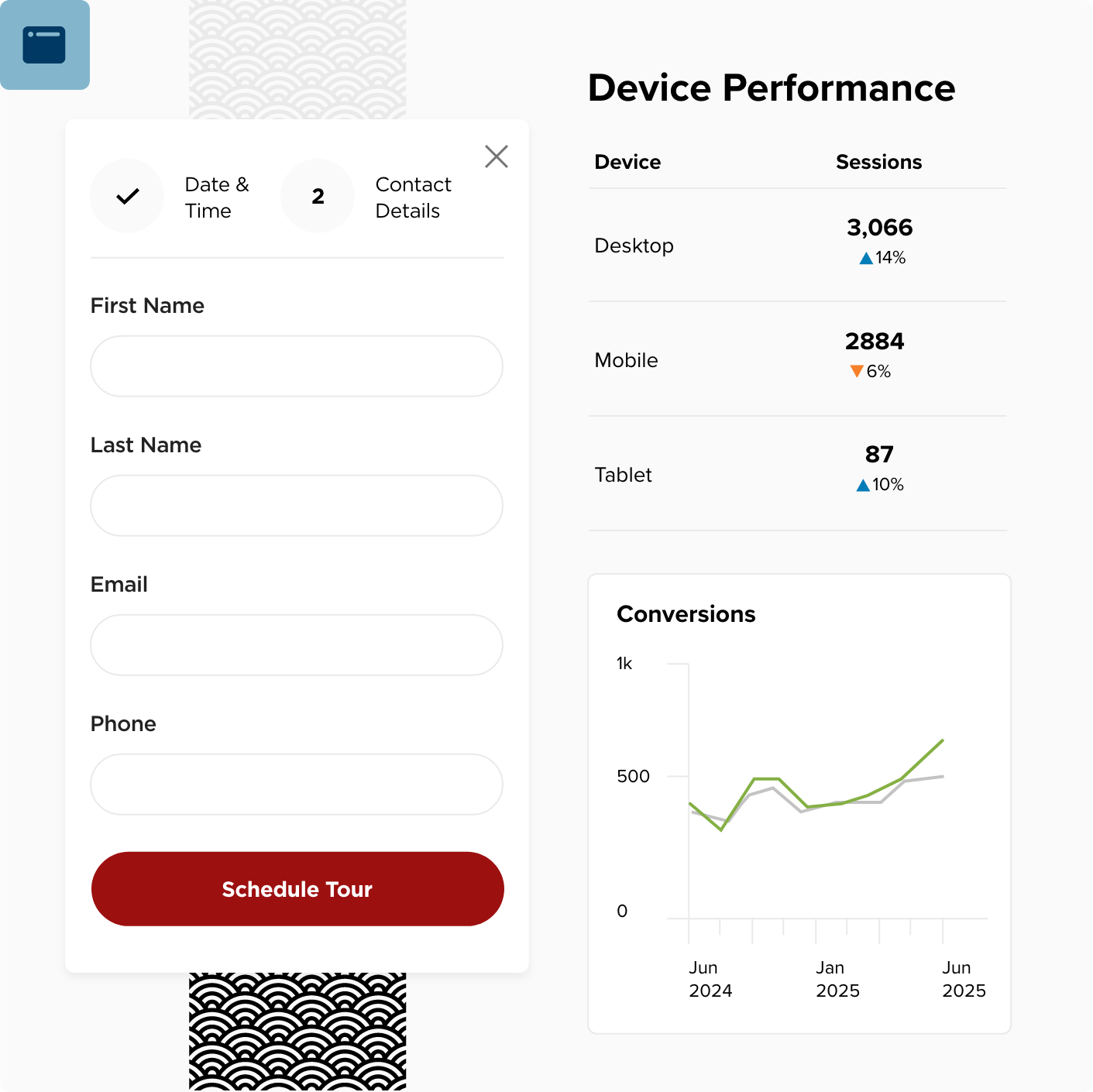 Senior Living Marketing - Go Local Interactive